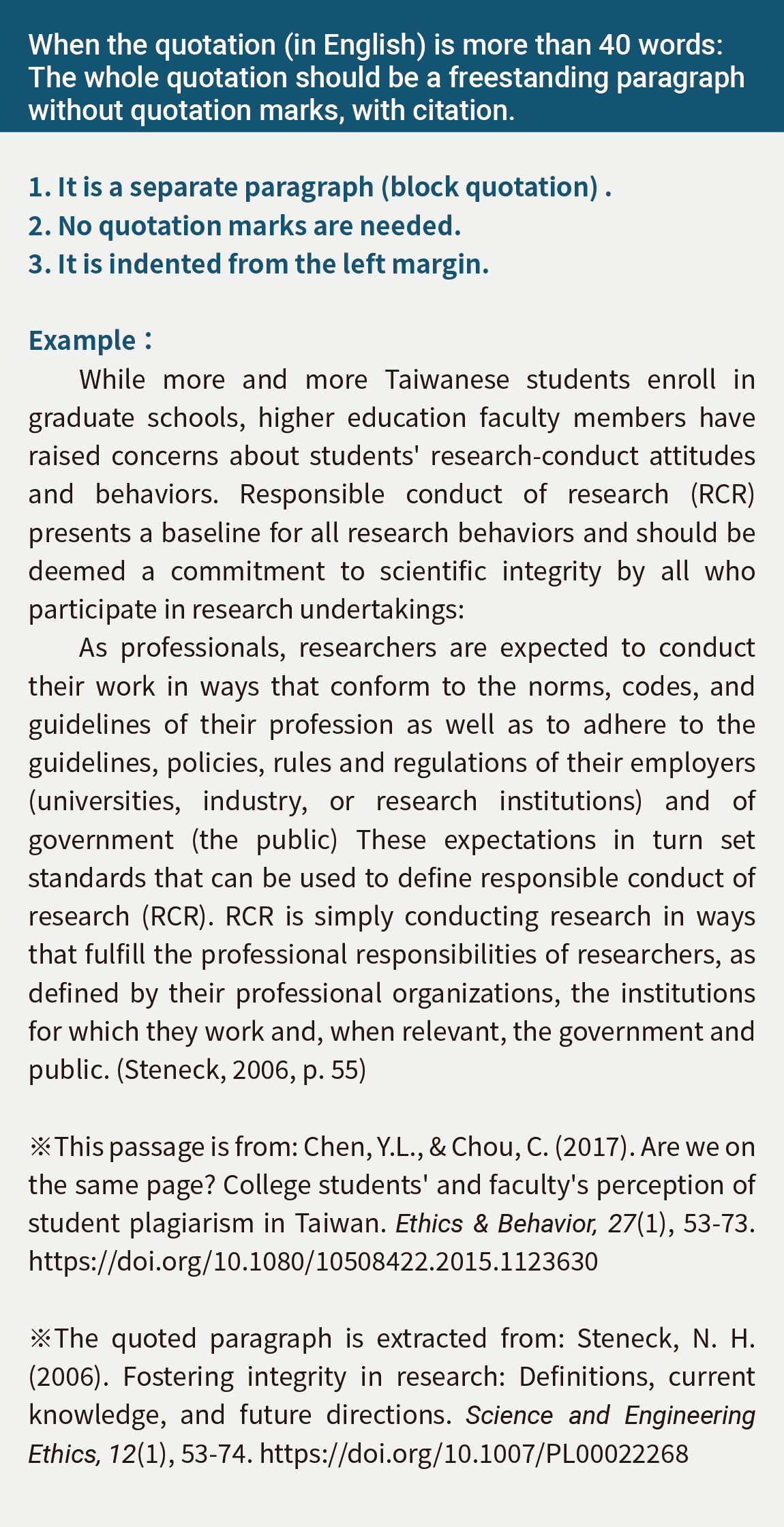 Academic Writing Skills: Quoting - 臺灣學術倫理教育資源中心